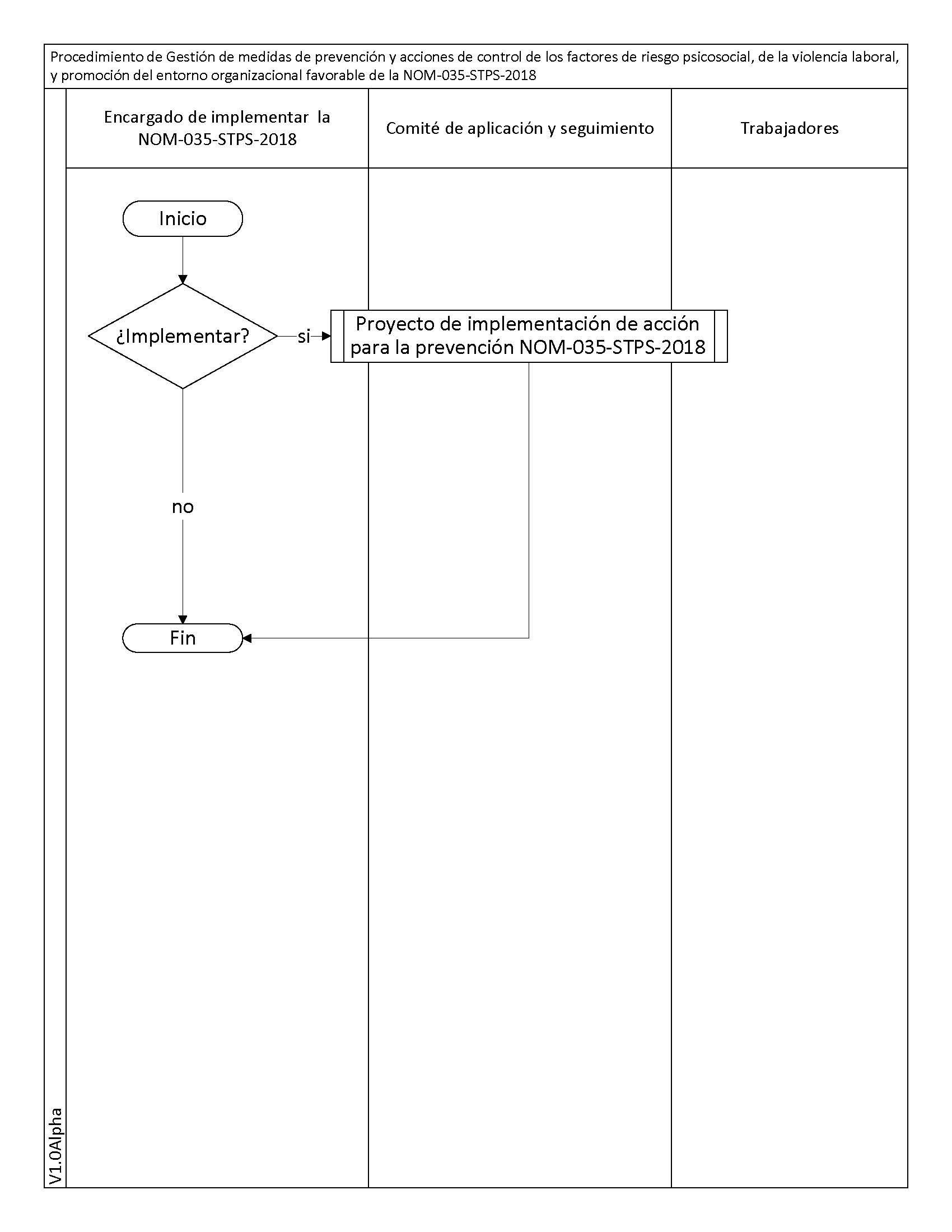 Manual:NOM-035-STPS-2018:V1.0Alpha:Procedimiento de gestión de medidas ... Manual:NOM-035-STPS-2018:V1.0Alpha:Procedimiento de gestión de medidas ...